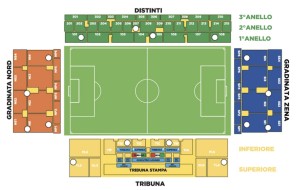 Stadio Mappa - Genoa Cricket and Football Club - Official Website
